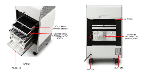 KY-APS1000-FBS3 (APS1000 Filter Pack) - Earthwise UV